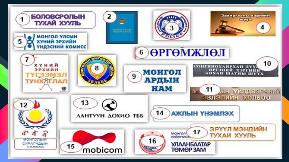 Мэдлээ Цахим контент